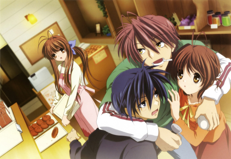 Top 10 Anime Family List