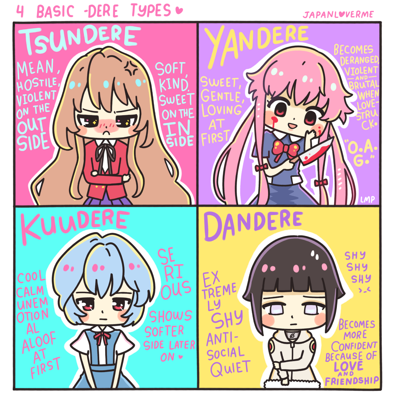 What is Tsundere? [Definition, Meaning]