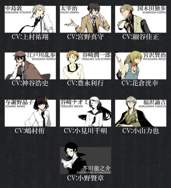 Bungo Stray Dogs Cast Announced