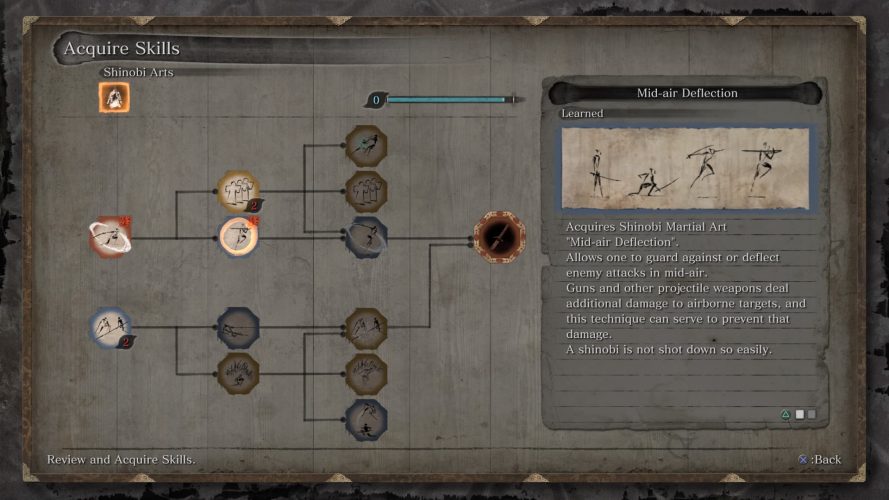 Sekiro: Shadows Die Twice [Game Review]