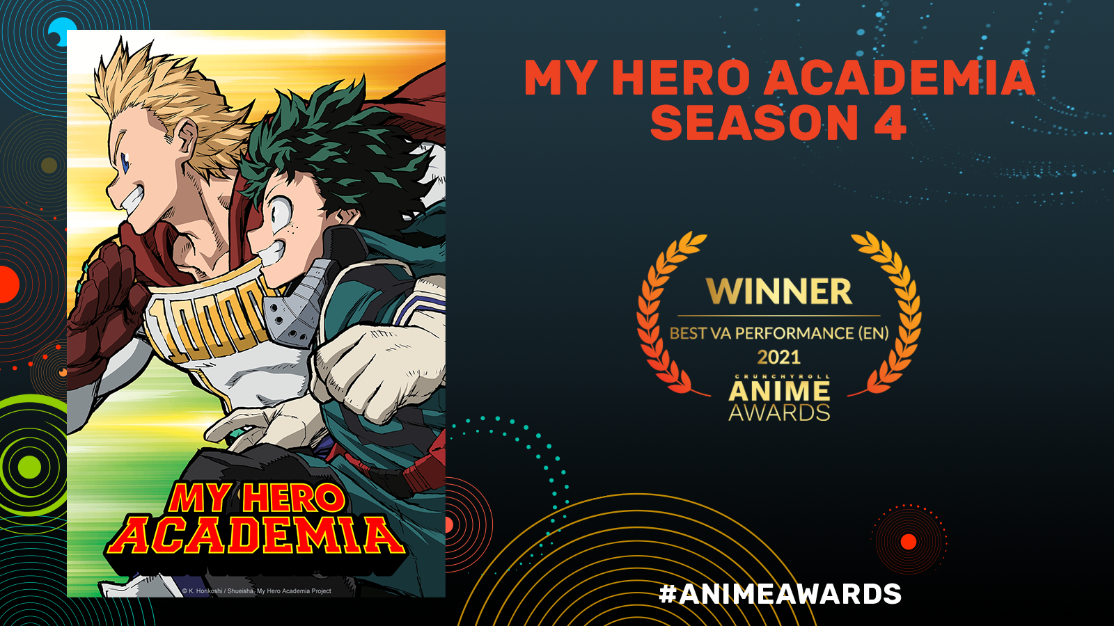 Crunchyroll Anime Awards 2021 WInners Announced